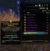 ESO Undaunted Guild Guide – ESO | Just Loot It by Lucky Ghost